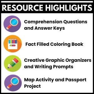 Guatemala Country Study Research Project - Facts and Reading ...