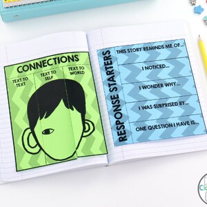 Wonder Novel Study Comprehension Activities - Worksheets - Printables ...