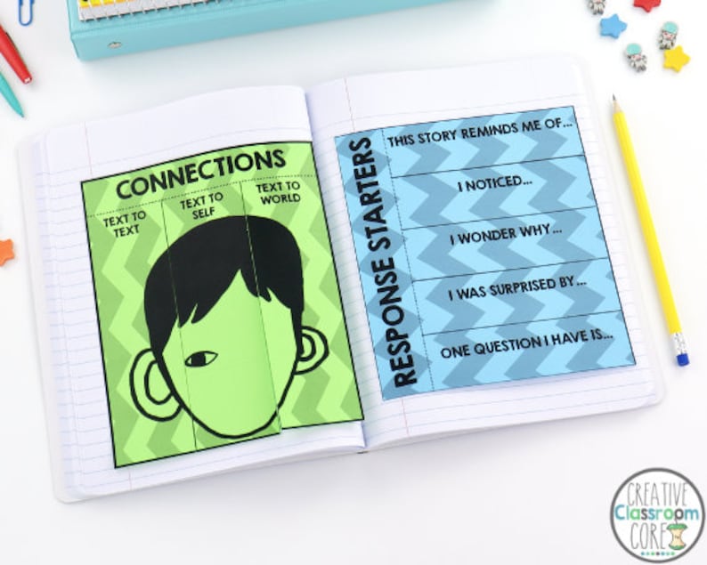 Wonder Novel Study Comprehension Activities Worksheets - Etsy