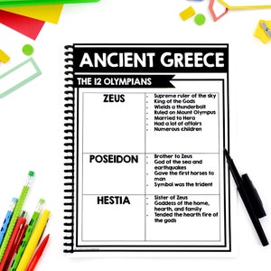 Ancient Greece Unit - Greek Mythology - History Unit With Projects and ...