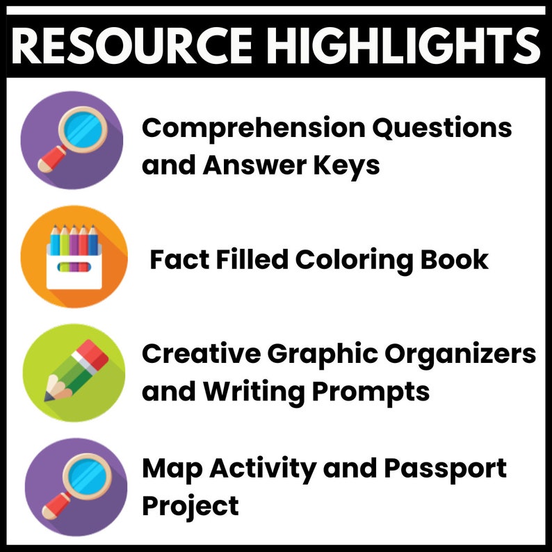 Poland Country Study – Printable Fact Book & Passport Activity - Etsy