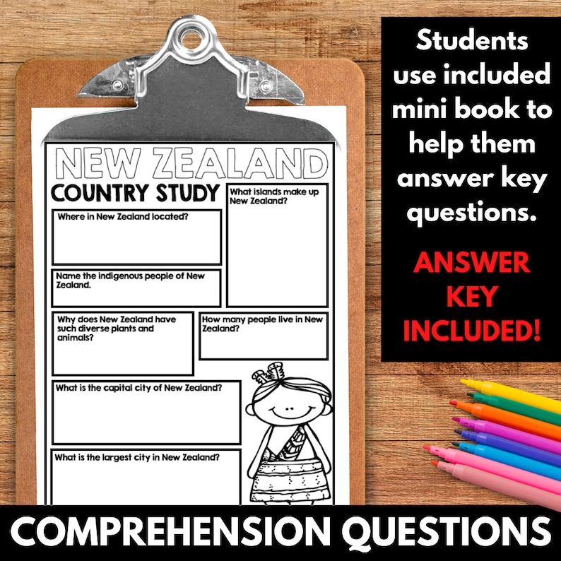 New Zealand Country Study Research Project - Facts and Reading ...