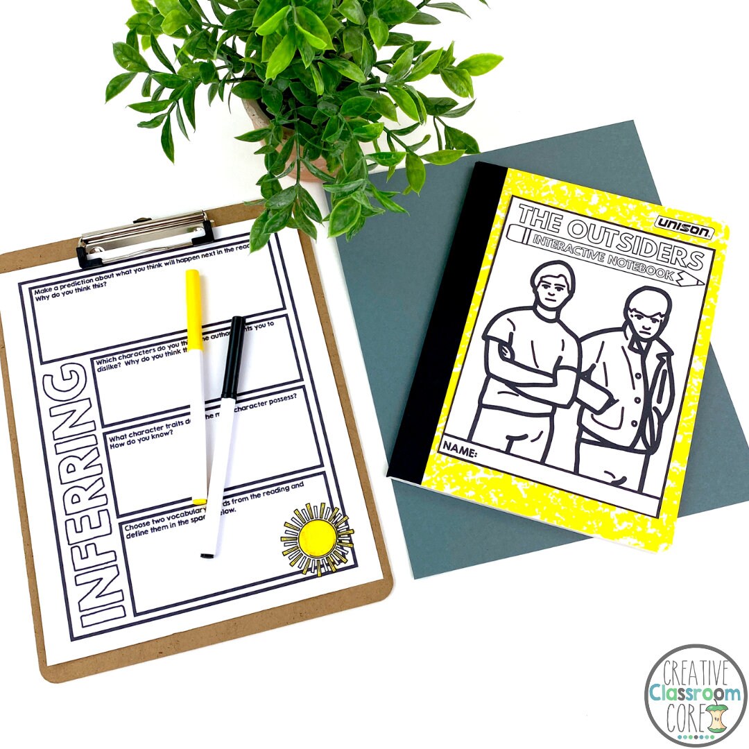 The Outsiders Novel Study Comprehension Activities Worksheets ...