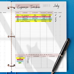 Expense Tracker, Personal Finance, Printable Spending Tracker, Finance ...