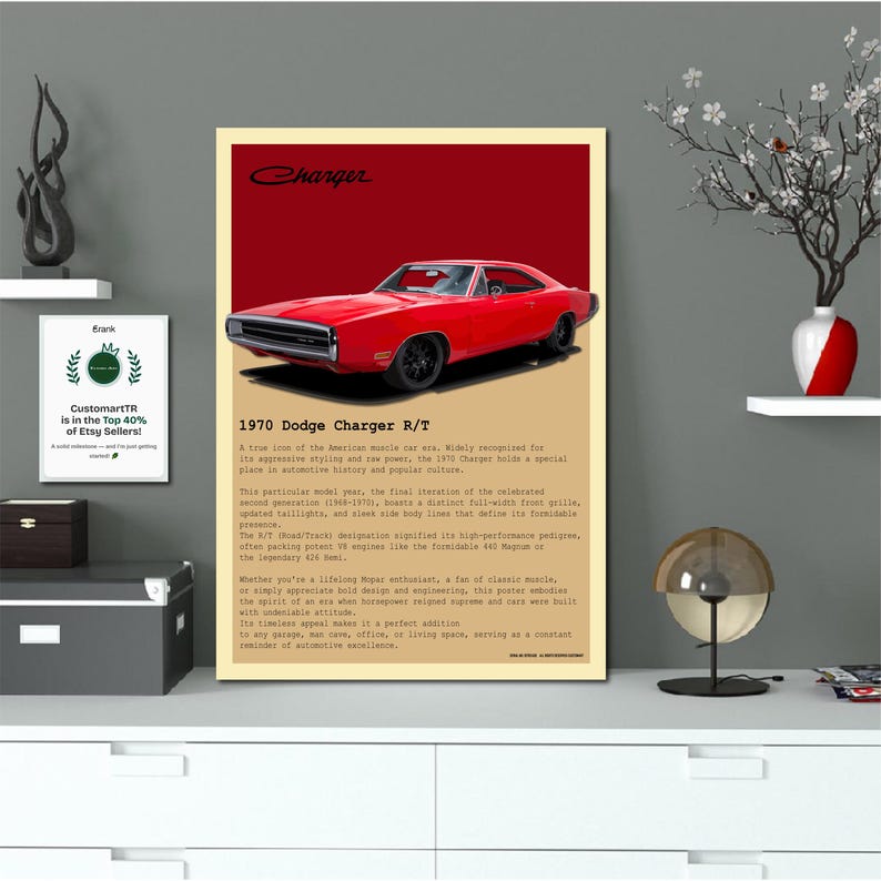 1970 Dodge Charger R/T Digital Art - Classic Muscle Car Print, Iconic ...