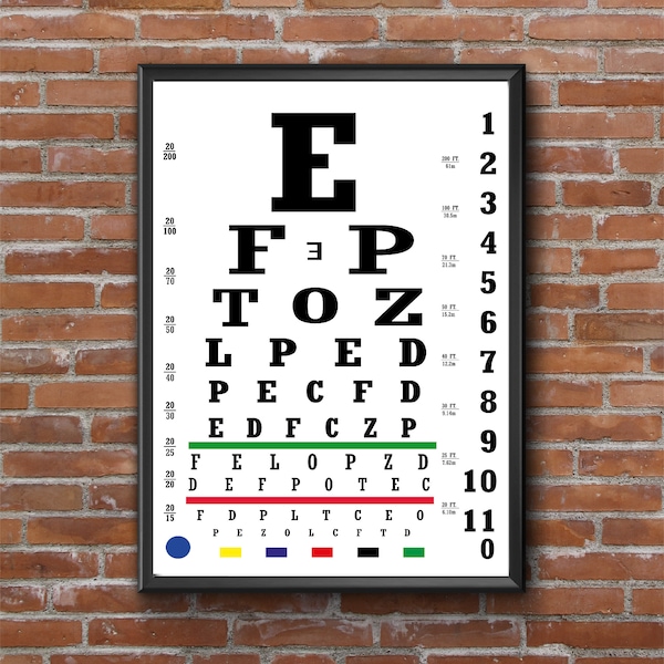Eye Test Poster - Etsy