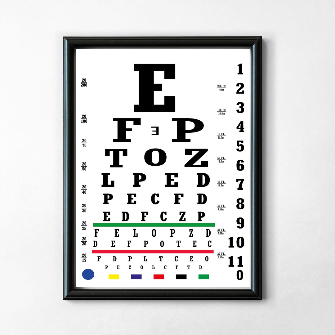 EYE HEALTH CHART Poster, Optical Medical Test, Nursery Poster, Eye ...