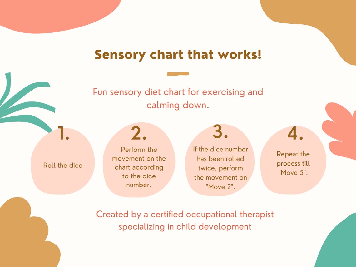 Sensory Chart | Sensory Diet | Exercise Printable | Kids Activity ...