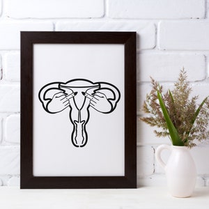 Uterus With Middle Fingers SVG and PNG Cut Files, Digital Download ...