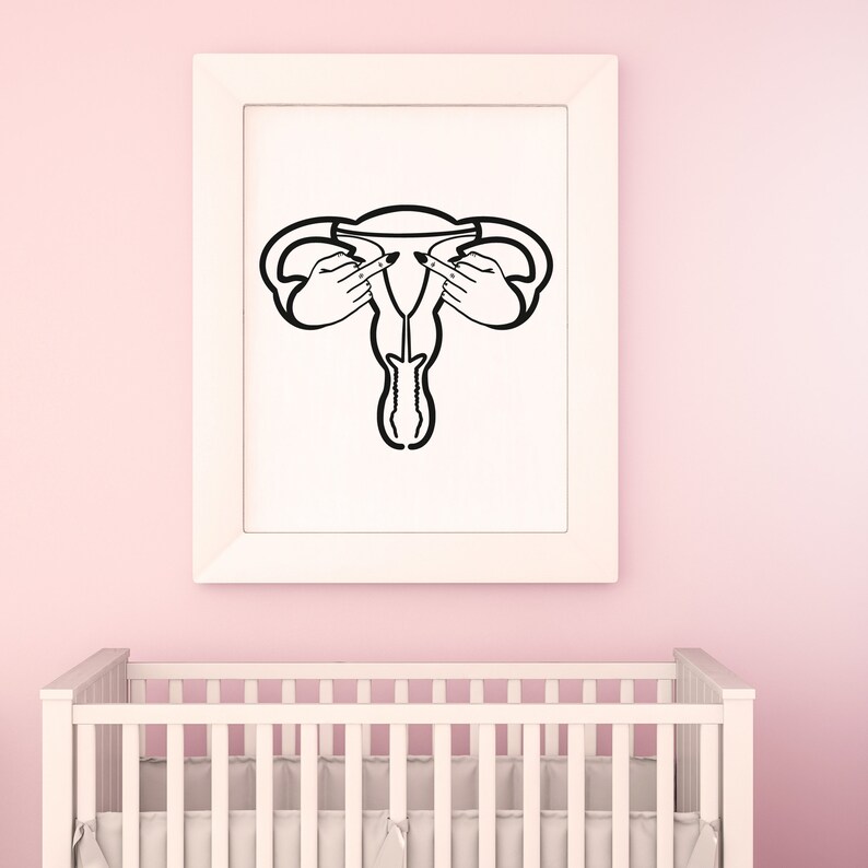 Uterus With Middle Fingers SVG and PNG Cut Files, Digital Download ...