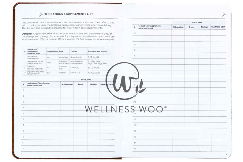 Chronic Illness Journal | Food Journal, Medical Journal, Symptom Diary ...