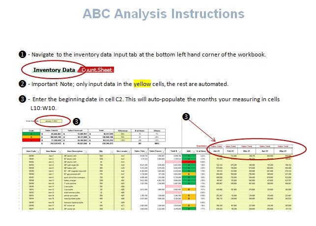 ABC Cycle Counting Analysis in Excel_ With Training Instructions - Etsy
