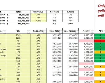 Abc Cycle Counting - Etsy