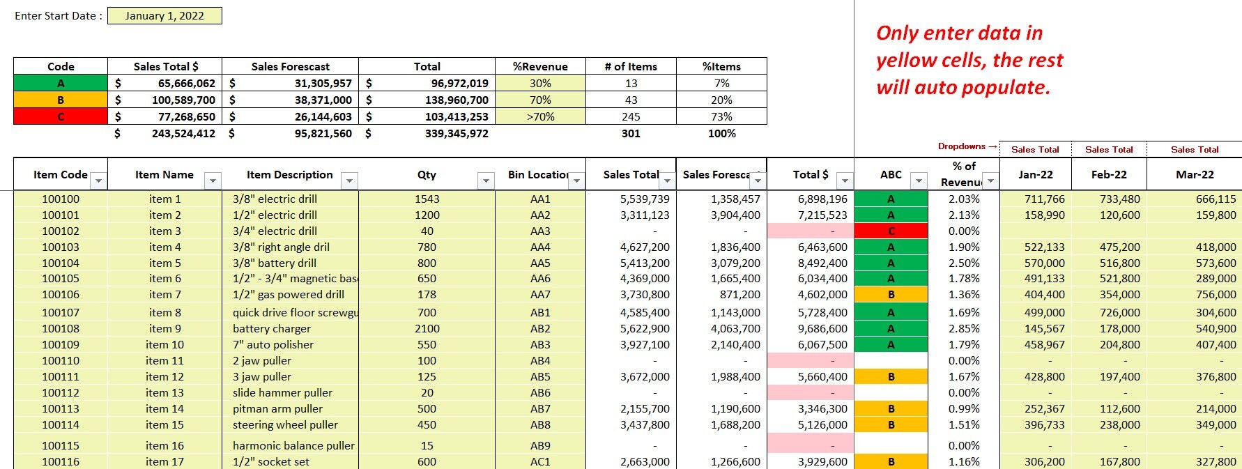 Abc Cycle Counting Analysis In Excel With Training Etsy