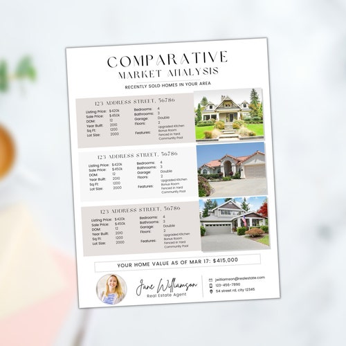 Cma Packet Comparative Market Analysis Real Estate Cma Cma Etsy