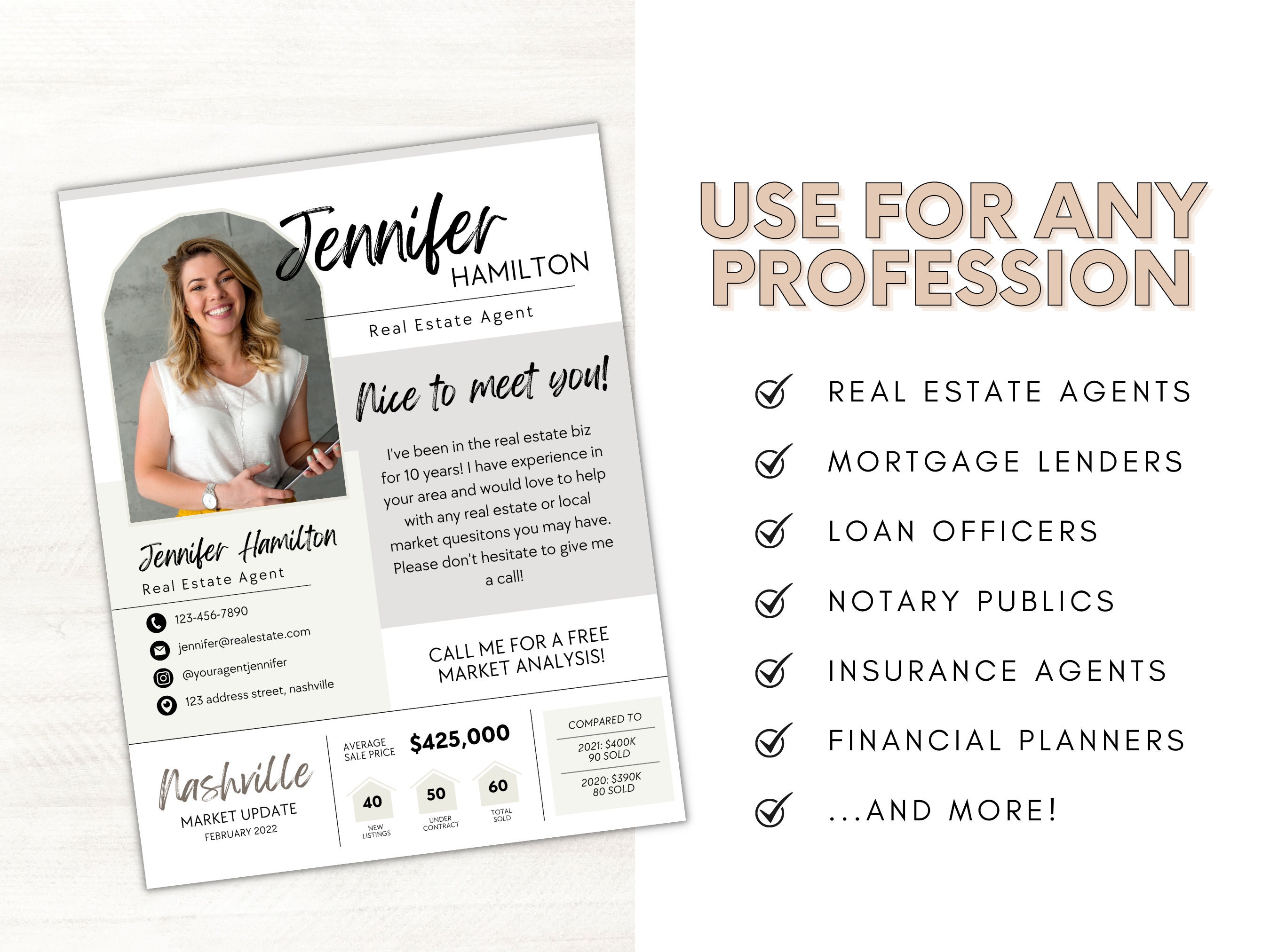 Real Estate Introduction Flyer Template New Agent Flyer Etsy