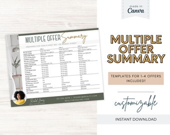 Multiple Offer Sheet - Etsy