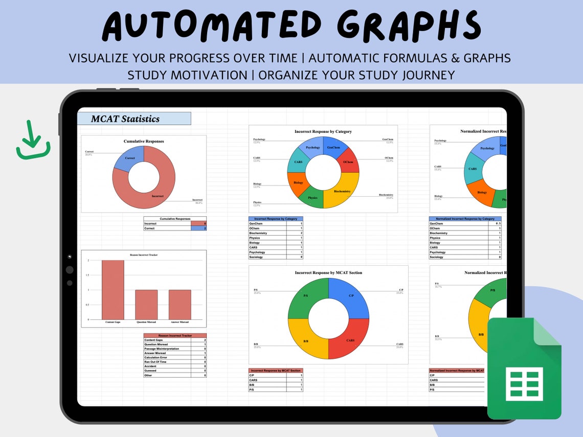 Ultimate MCAT Error Log, Google Sheets, Digital Study Tracker ... Ultimate MCAT Error Log, Google Sheets, Digital Study Tracker ...