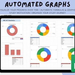 Ultimate MCAT Error Log, Google Sheets, Digital Study Tracker ...