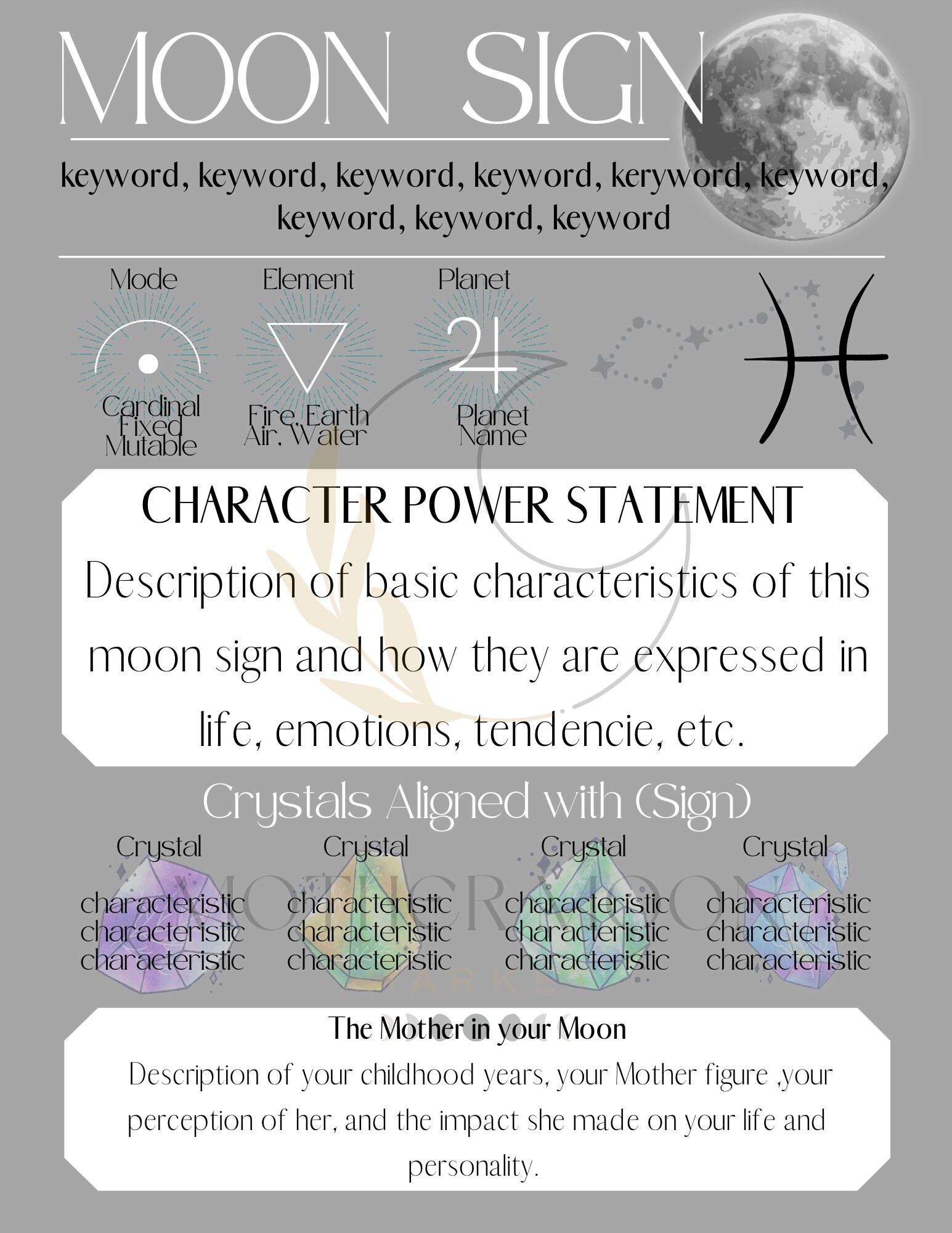 Custom Moon Sign Poster Whats Your Moon Sign We Will Tell You Digital ...