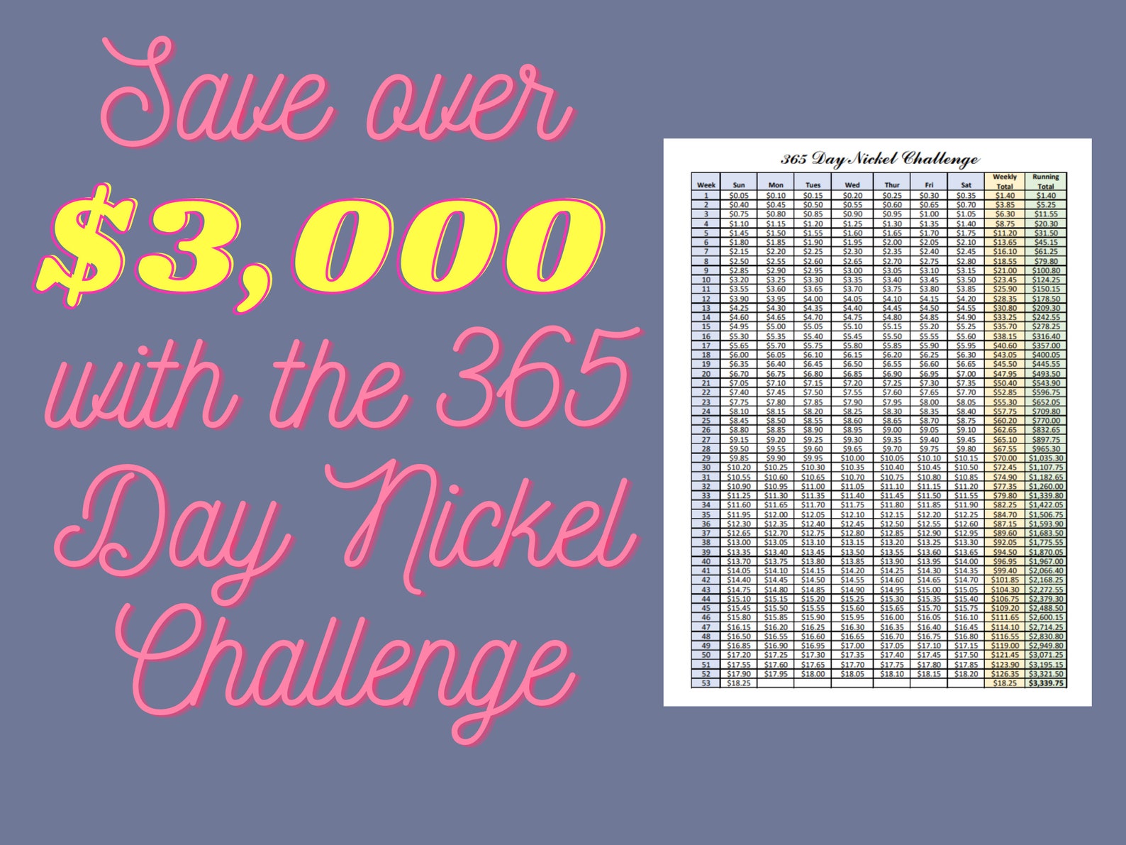 365 Day 52 Week 1 Year PDF Downloadable Nickel Challenge 3,000 Savings ...
