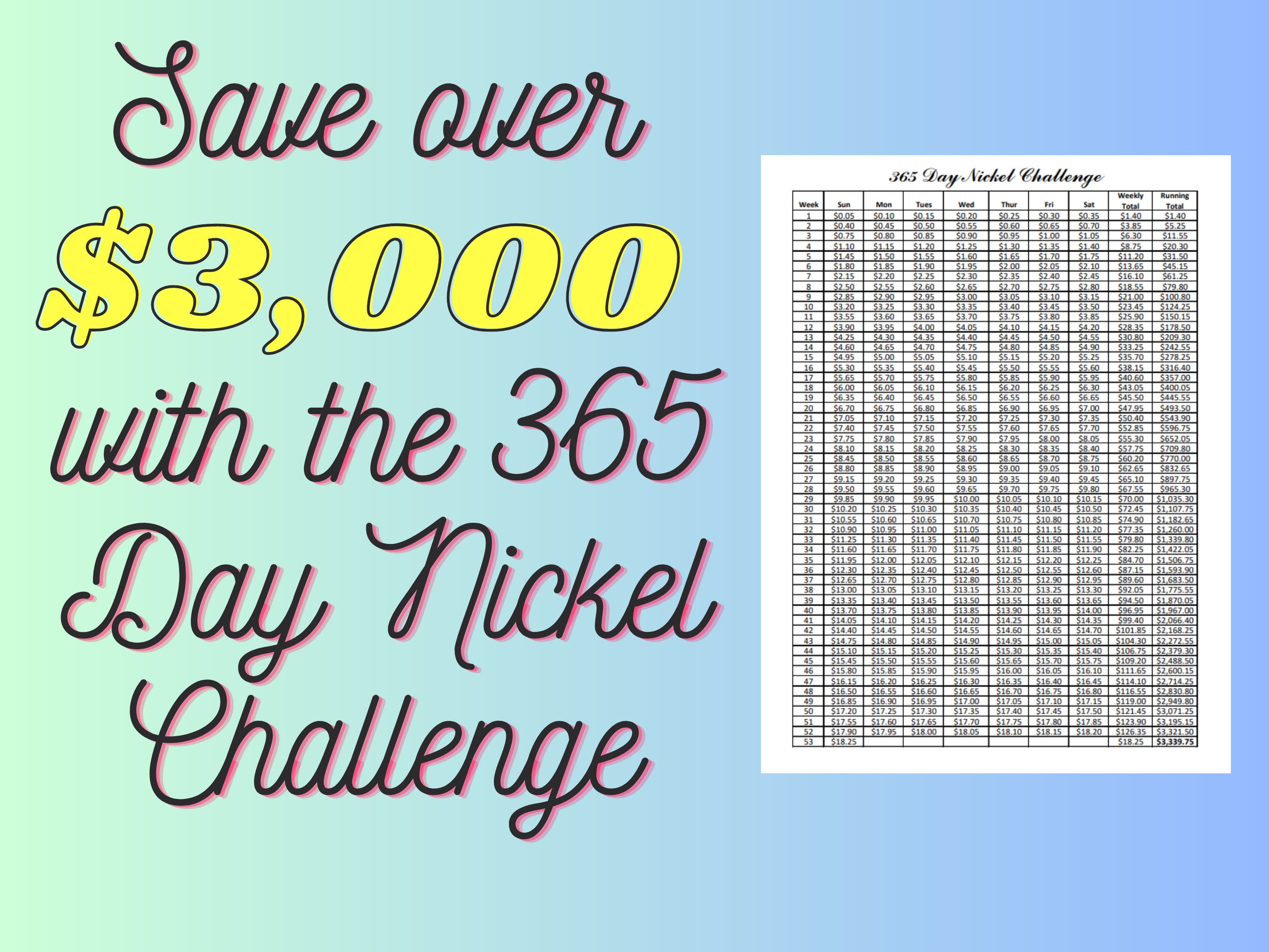365 Day 52 Week 1 Year PDF Downloadable Nickel Challenge 3,000 Savings ...