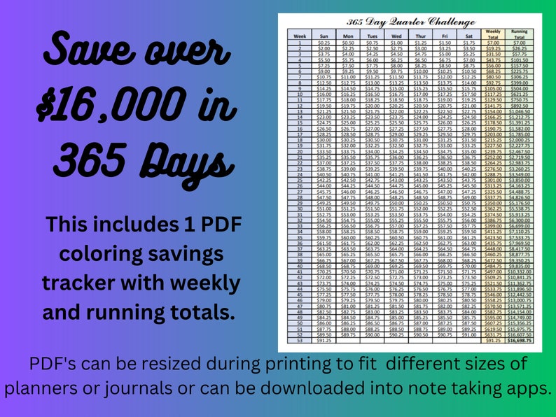 365 Day 52 Week 1 Year PDF Downloadable Color Quarter Challenge 16,600 ...