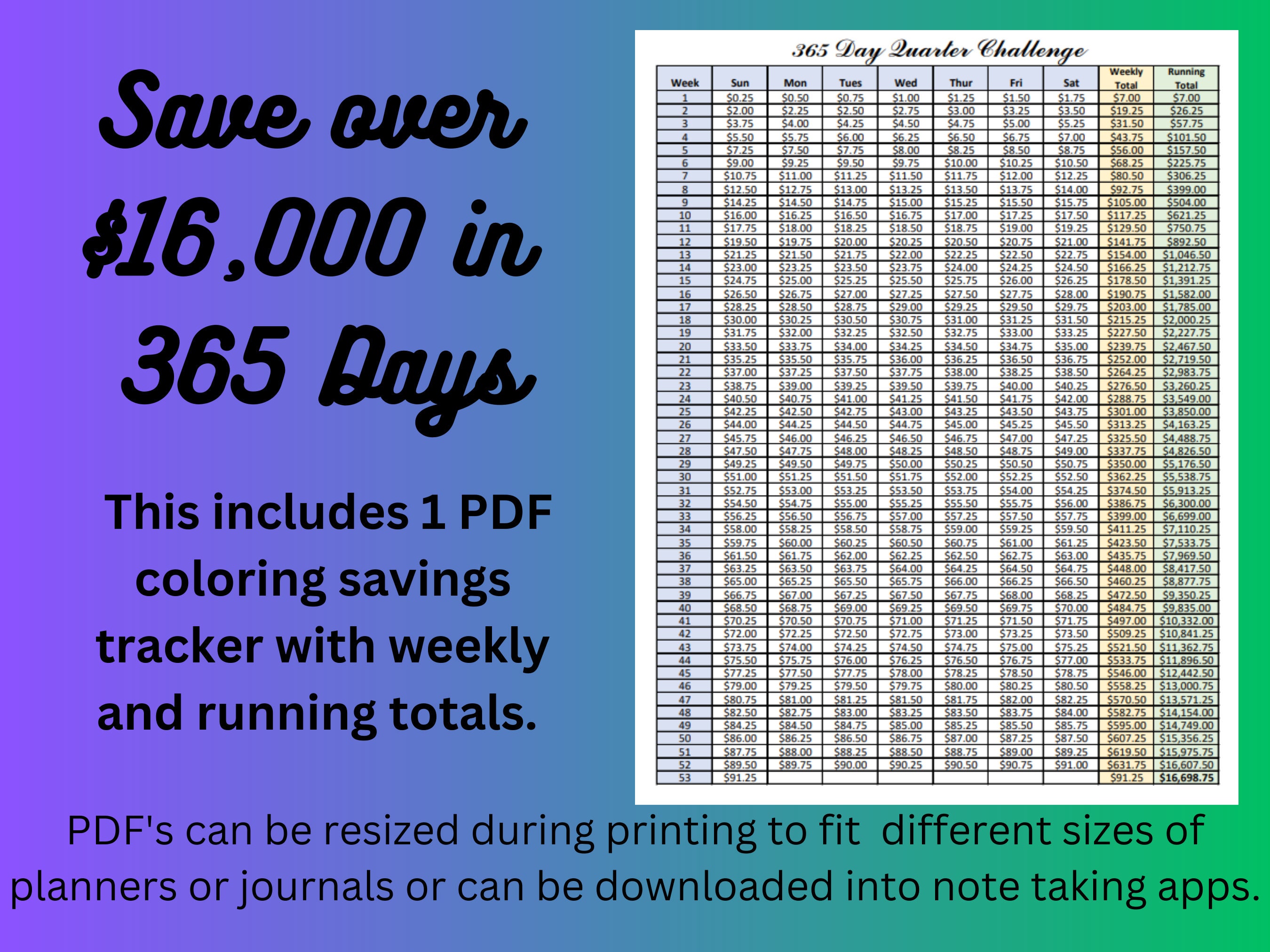 365 Day 52 Week 1 Year PDF Downloadable Color Quarter Challenge 16,600 ...