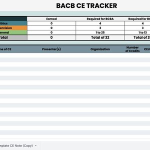 BCBA CEU Tracker and Organization System - Etsy