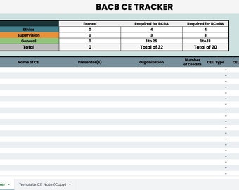 Ceu tracker excel - Etsy Nederland