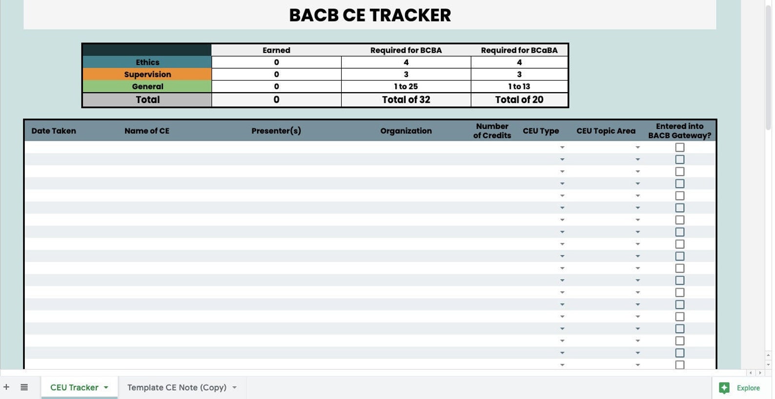 BCBA CEU Tracker and Organization System - Etsy