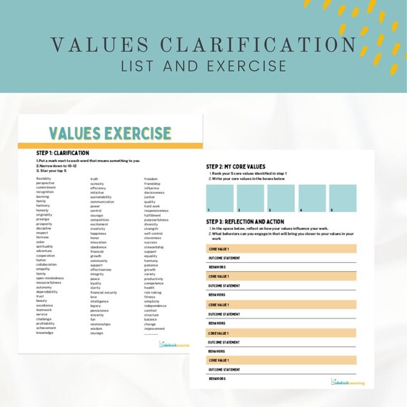 Values List and Exercise | Etsy