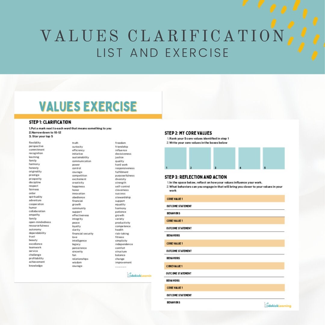 Values List and Exercise - Etsy