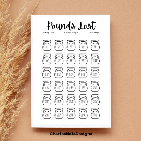 Weight Loss Coloring Chart - Etsy
