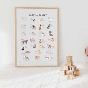 Doggy Alphabet PRINTABLE ART, Watercolor Dog Letters, Nursery Room ...