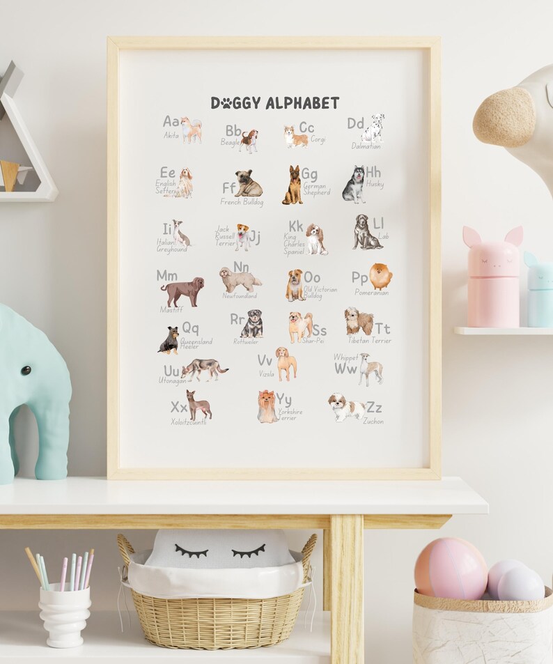Doggy Alphabet PRINTABLE ART Watercolor Dog Letters Nursery - Etsy