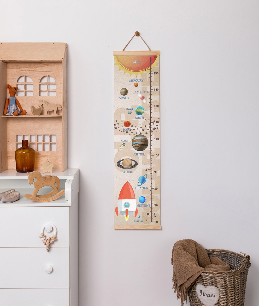 Tabla de altura para niños Tabla de altura del planeta con marco ...