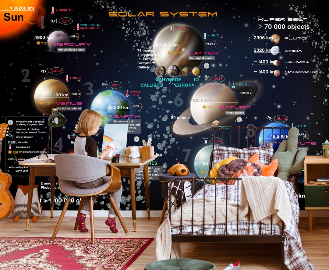 Wallpaper Solar System Scale, Educational Astronomy Wall Mural Playroom, Galaxy Black Wallpaper ...