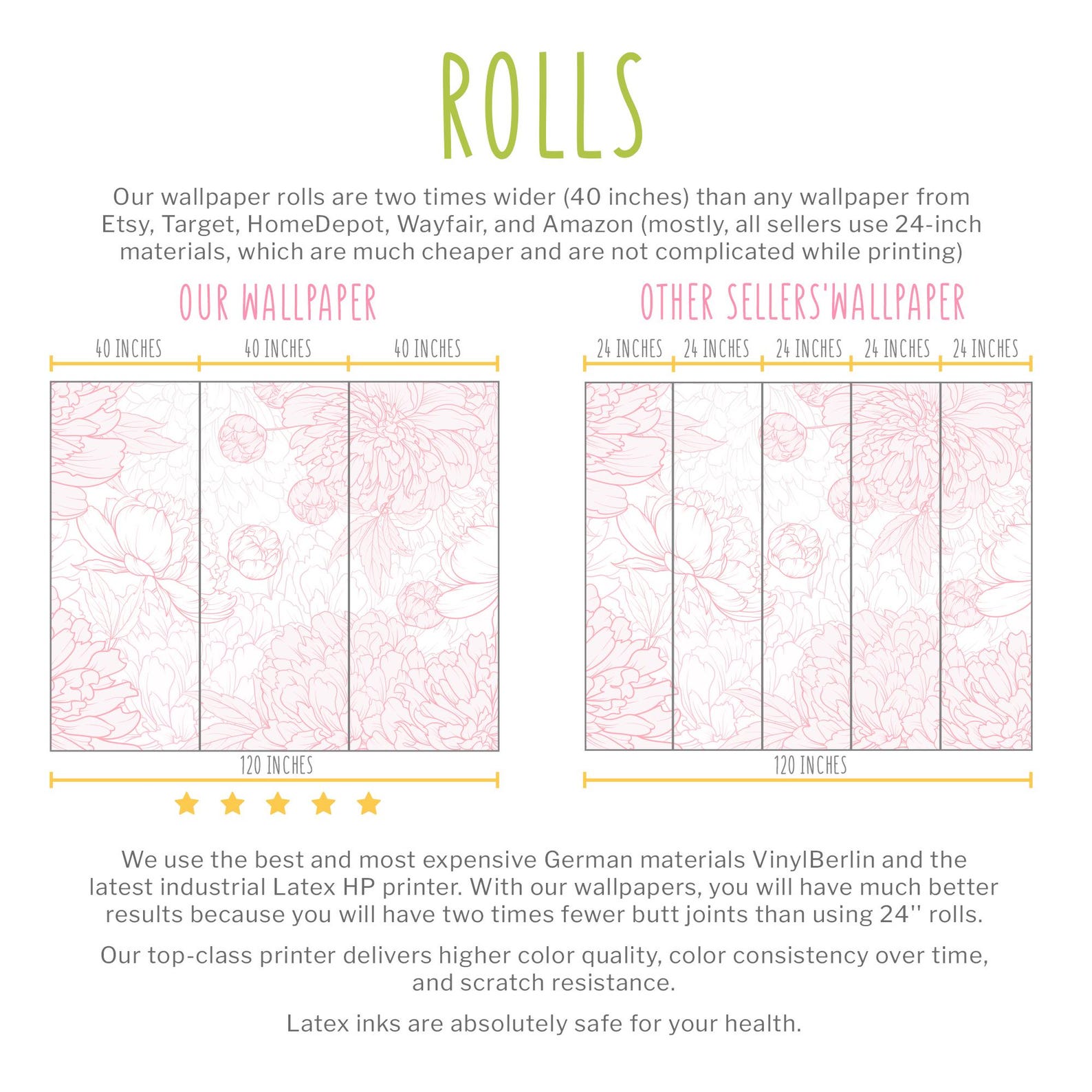 Wallpaper Constellations Star Patterns Night Sky Mapping Astronomy Peel ...