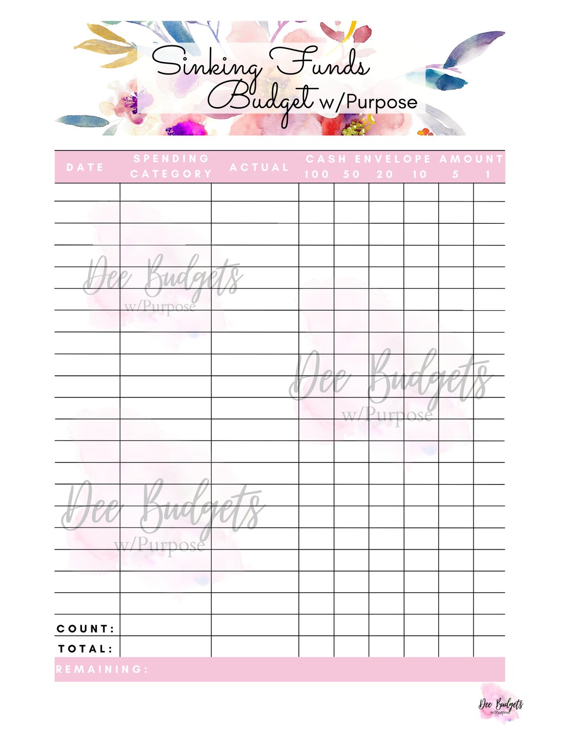 Monthly Bi-weekly Weekly Budget Sheets Track Paycheck - Etsy