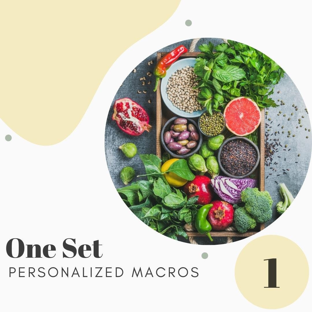 One (1) Set Personalized Macros - Etsy