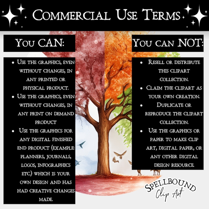 Four Season Trees Digital Clipart, Commercial Use, Instant Download ...