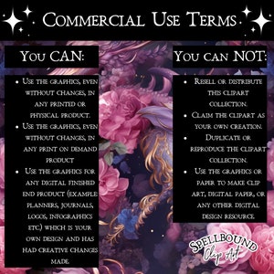 Fantasy Beasts Seamless Digital Papers, Commercial Use, Instant Download, Dragon Clipart ...