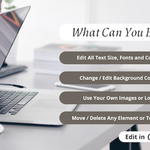 Black Loyalty Card Template, Canva Editable, Printable, Modern Rewards ...