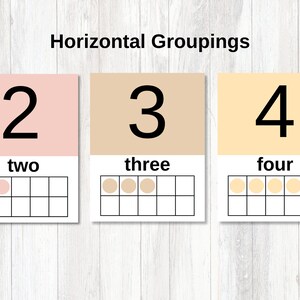Classroom Ten Frames Numbers 0-20 Math Postersprintable Neutral Numbers ...