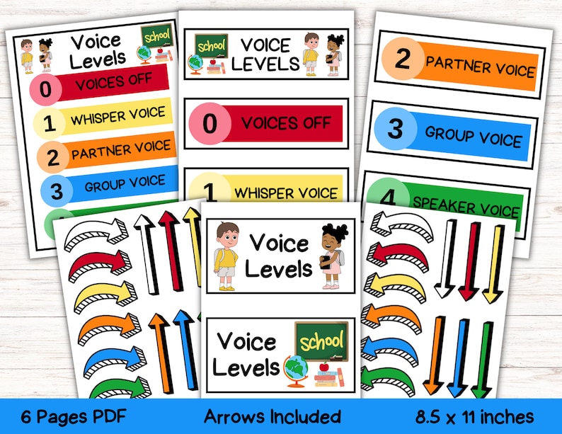 Voice Levelsvoice Level Displayvoice Posterscalm Classroomclassroom ...