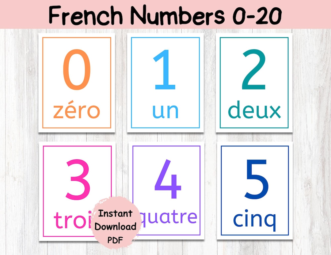 French Numbers 0-20 Classroom Posters: French Immersion Decor (PDF) - Etsy