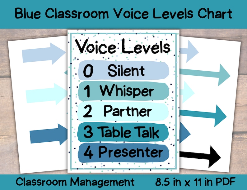 Blue Voice Levels Chartvoice Level Displaycalm Classroomclassroom ...