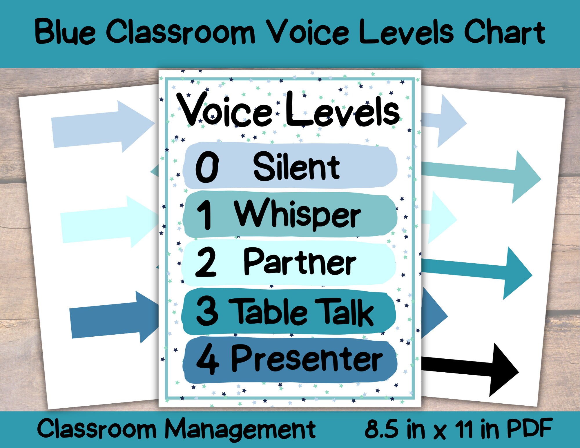 Blue Voice Levels Chartvoice Level Displaycalm Classroomclassroom ...