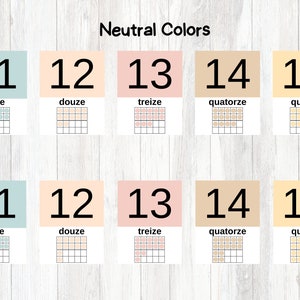 French Classroom Ten Frames Numbers 0-20 Math Postersfrench Immersion ...